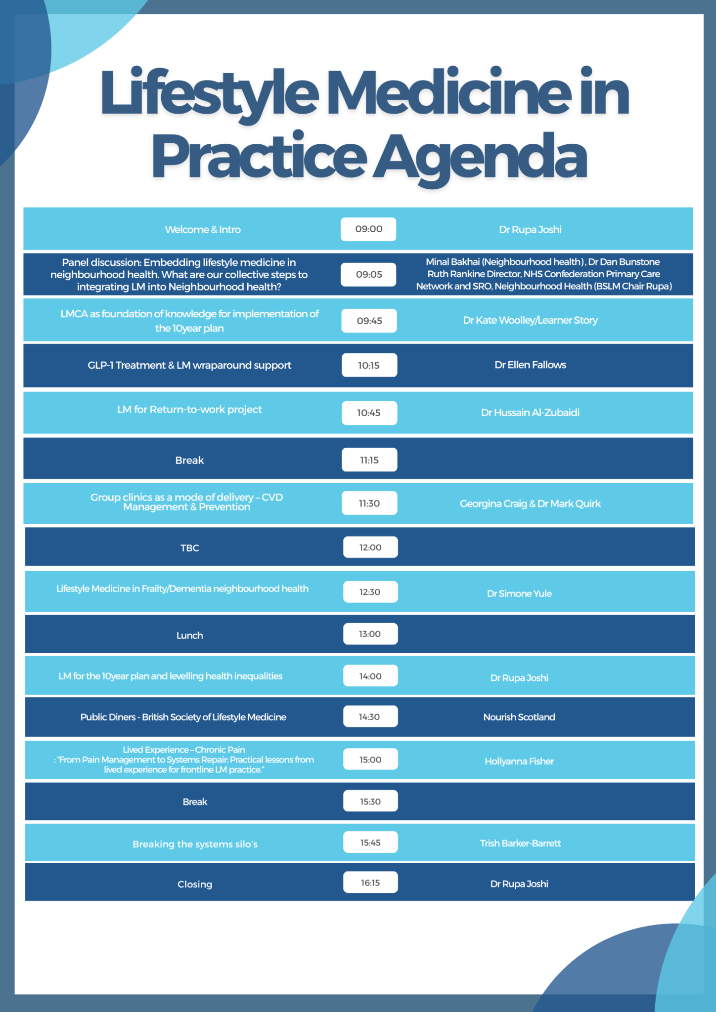Lifestyle Medicine in Practice Seminar - British Society of Lifestyle ...